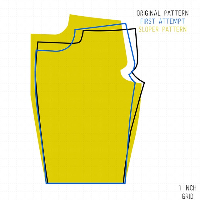 Self-Drafted Skinny Jean Shorts – HandmadePhD