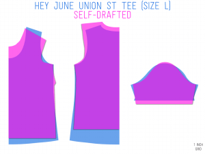 Ultimate T-Shirt Pattern Comparison – HandmadePhD