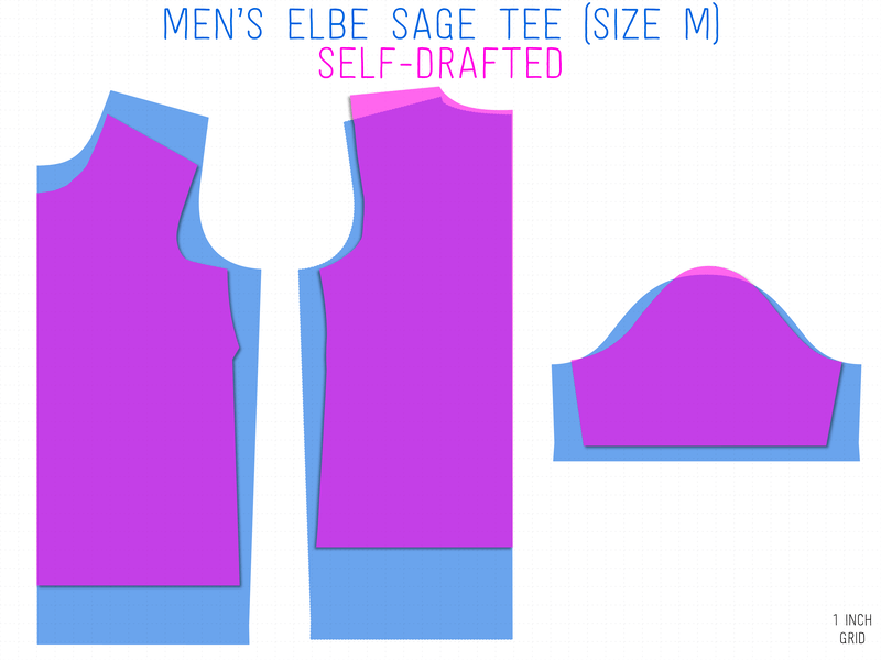 Ultimate T-Shirt Pattern Comparison – HandmadePhD