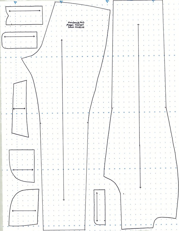 Digitizing Patterns – HandmadePhD