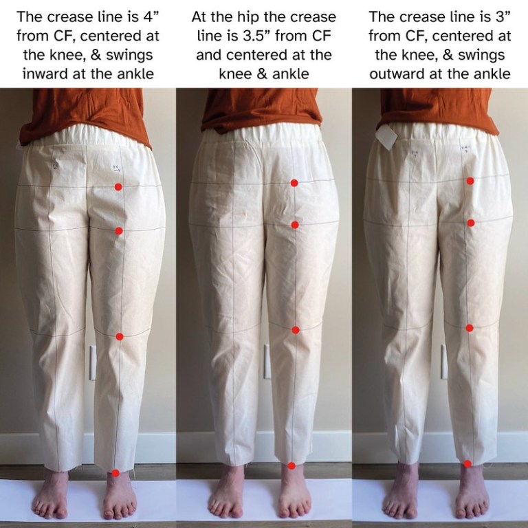 Crease Line Placement at the Hips – HandmadePhD