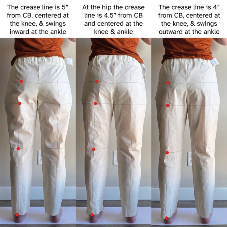 Crease Line Placement at the Hips – HandmadePhD