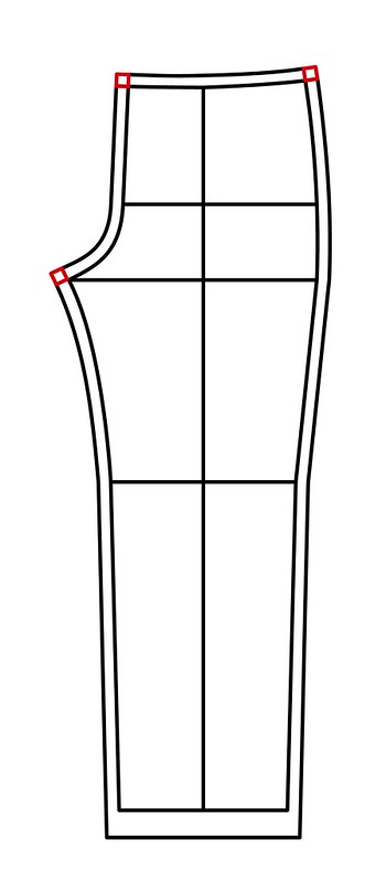 How I Draft Pants: A Basic Pattern Block – HandmadePhD