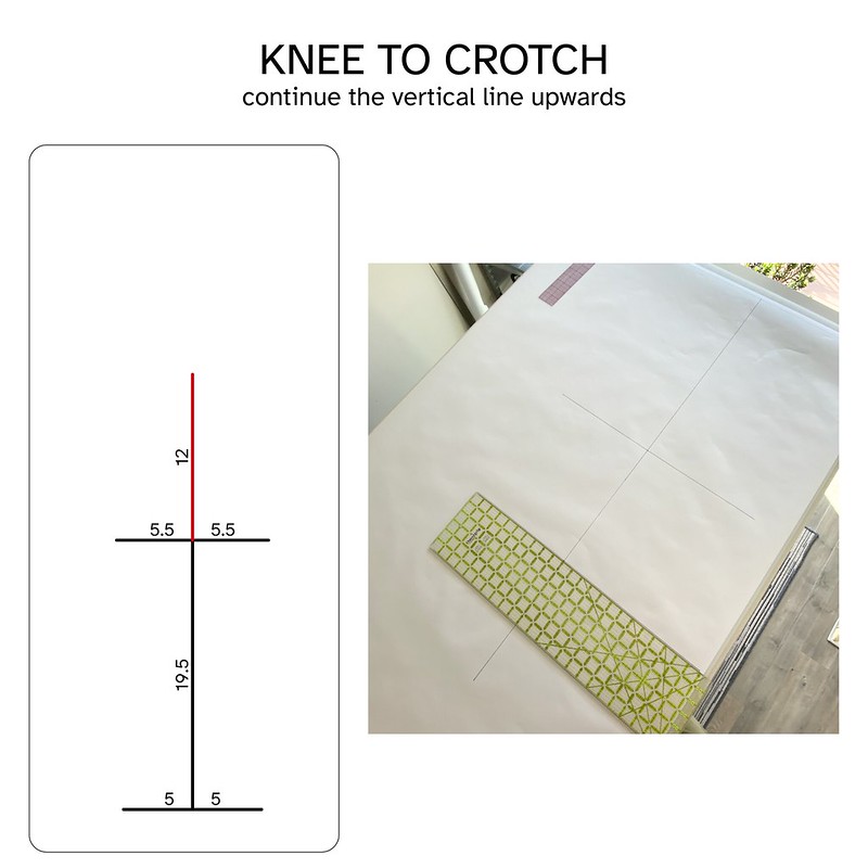 How I Draft Pants: A Basic Pattern Block – HandmadePhD