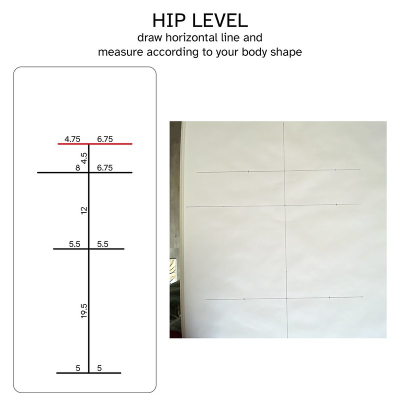 How I Draft Pants: A Basic Pattern Block – HandmadePhD