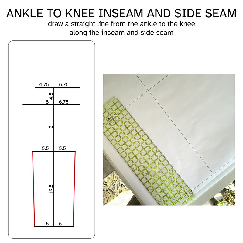 How I Draft Pants: A Basic Pattern Block – HandmadePhD