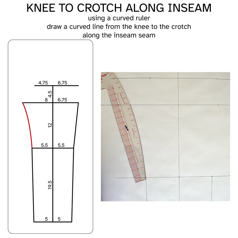 How I Draft Pants: A Basic Pattern Block – HandmadePhD