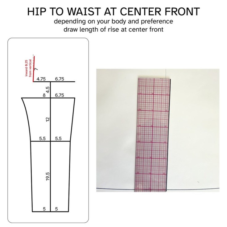 How I Draft Pants: A Basic Pattern Block – HandmadePhD