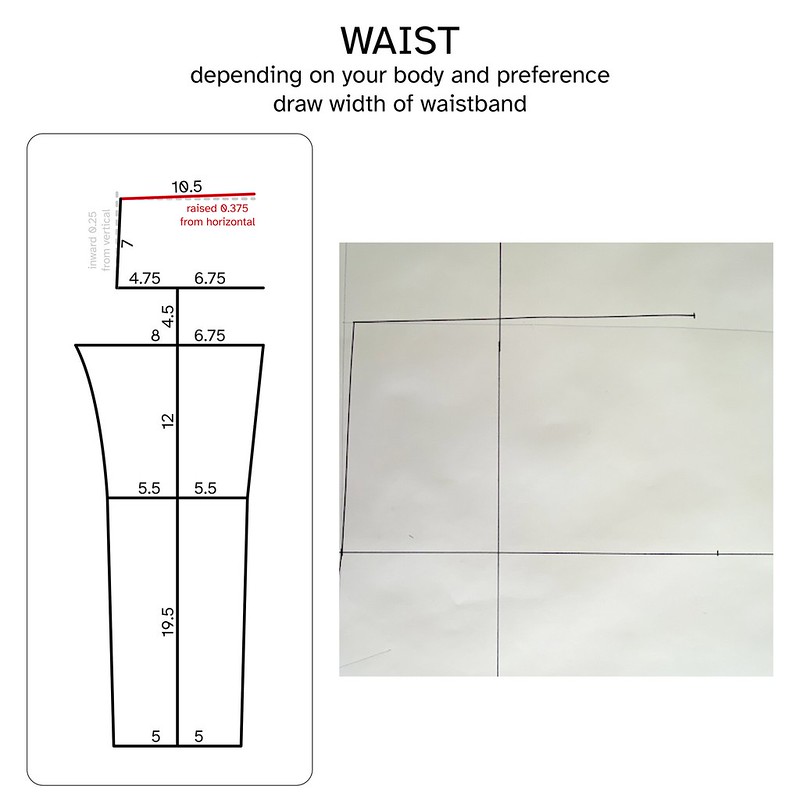 How I Draft Pants: A Basic Pattern Block – HandmadePhD