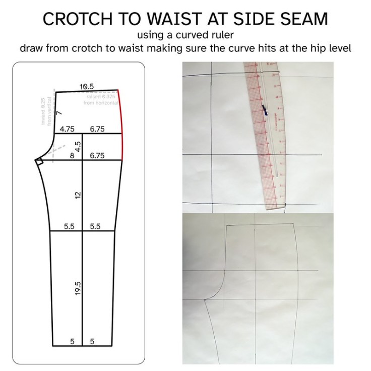 How I Draft Pants: A Basic Pattern Block – HandmadePhD