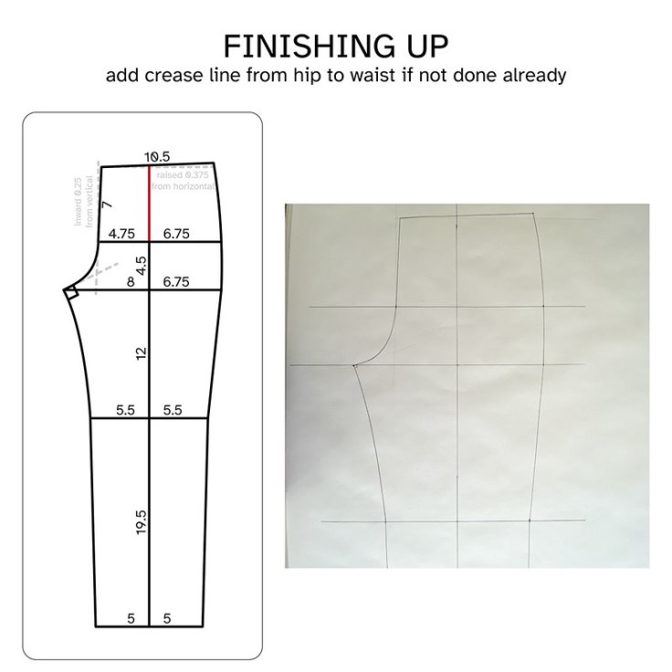 How I Draft Pants: A Basic Pattern Block – HandmadePhD