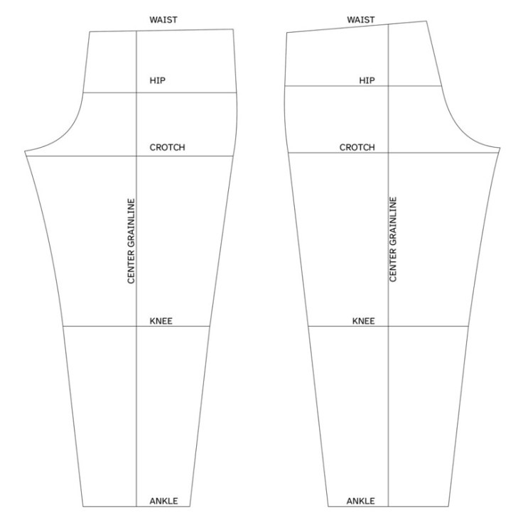 Crease Line Placement at the Knee – HandmadePhD