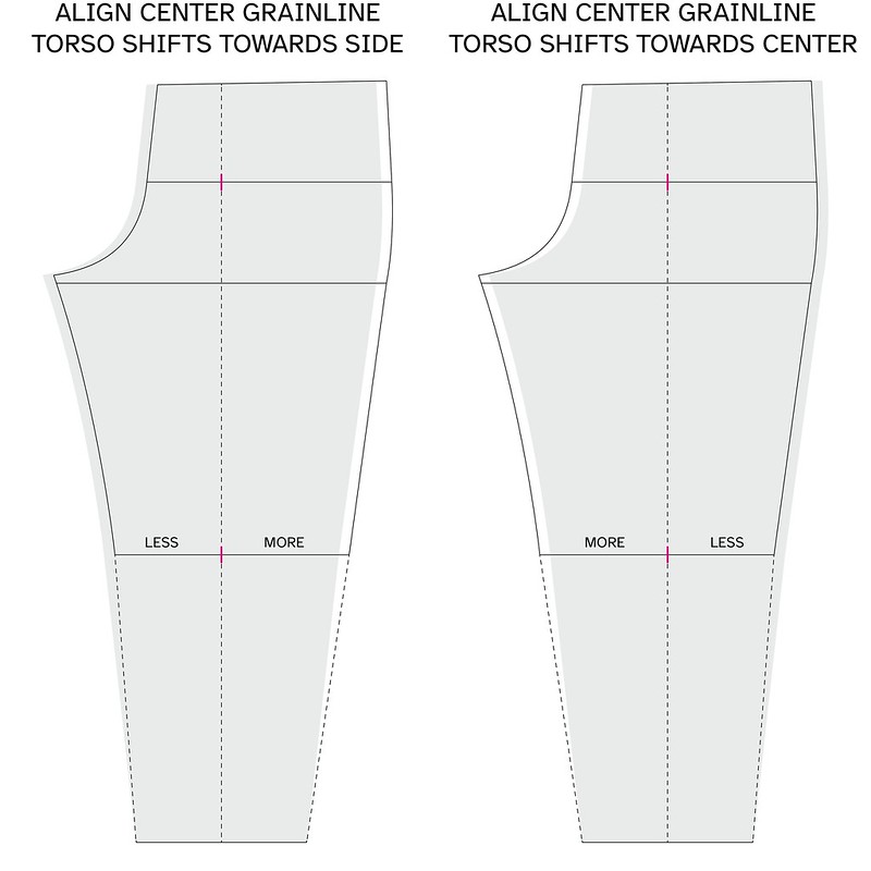 Crease Line Placement at the Knee – HandmadePhD