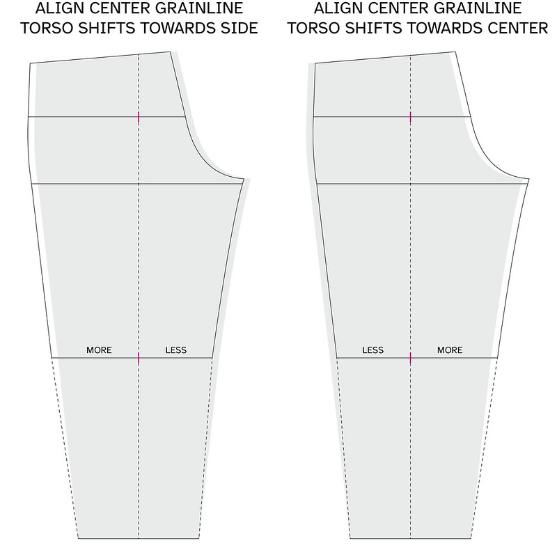 Crease Line Placement at the Knee – HandmadePhD