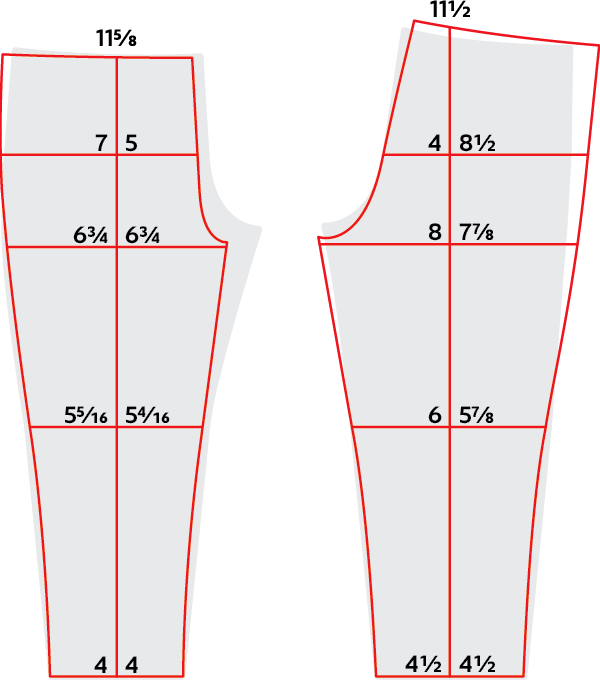 Men’s Joggers Comparison Guide: Part 1, Measure – HandmadePhD