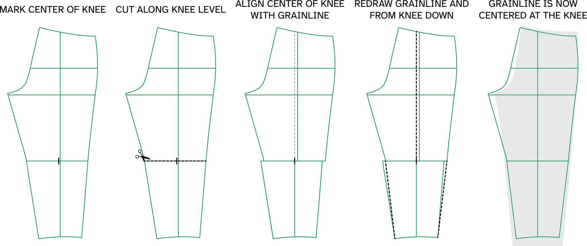 Men’s Joggers Comparison Guide: Part 2, Drape – HandmadePhD
