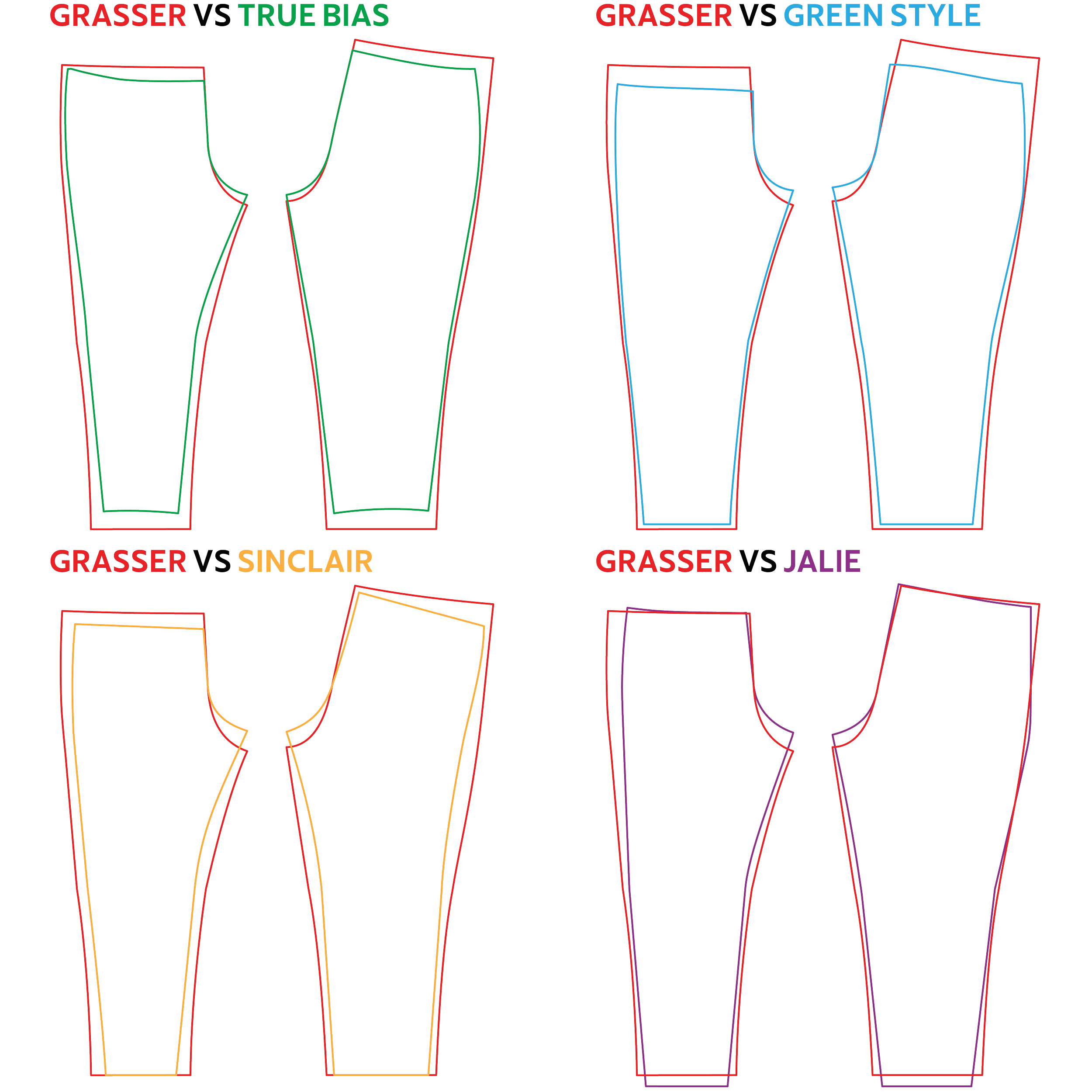 Men’s Joggers Comparison Guide: Part 3, Crotch – HandmadePhD