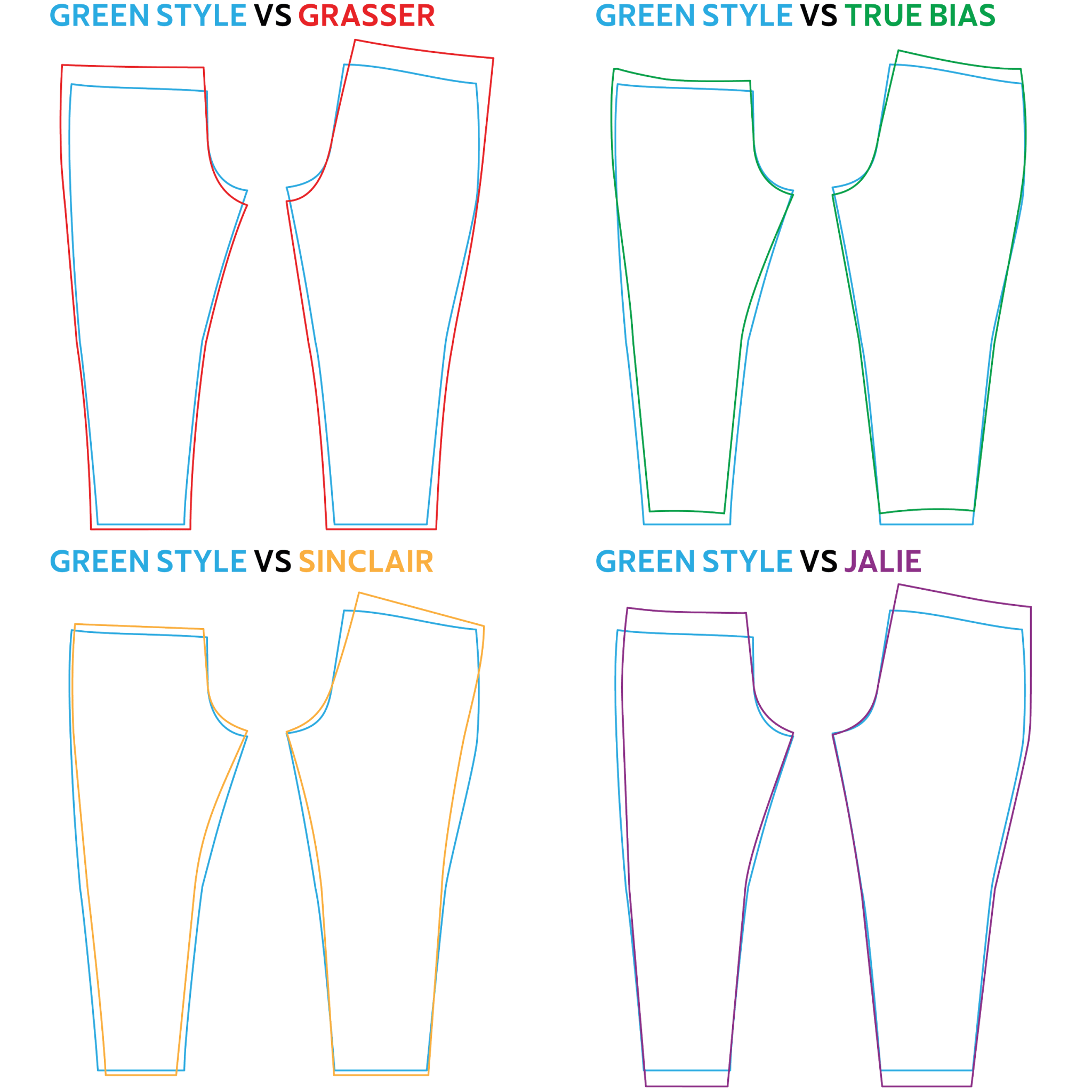 Men’s Joggers Comparison Guide: Part 3, Crotch – HandmadePhD