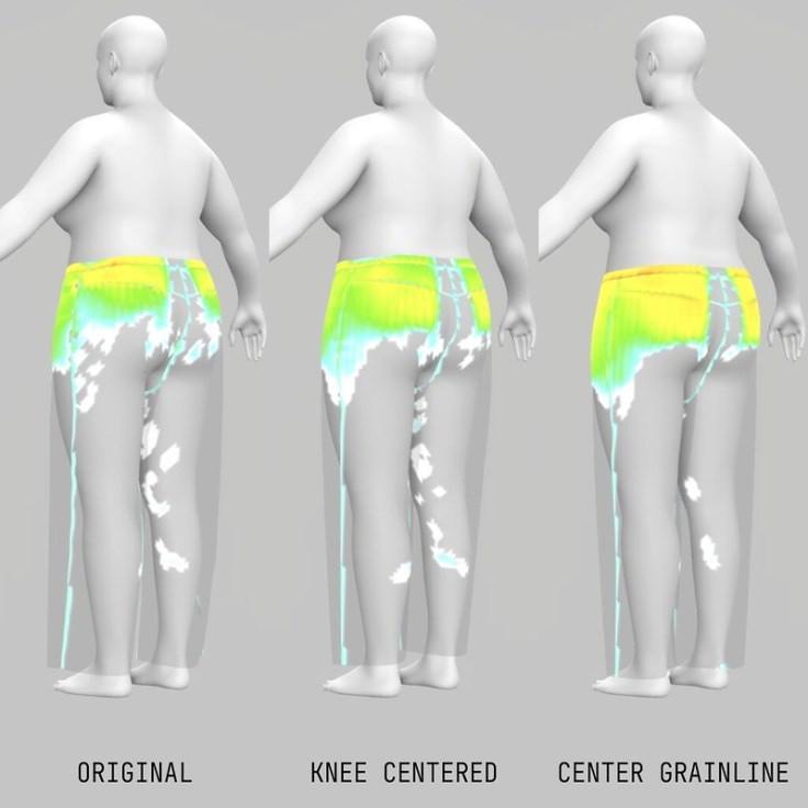 Browzwear: May Jeans from Make by TFS – HandmadePhD