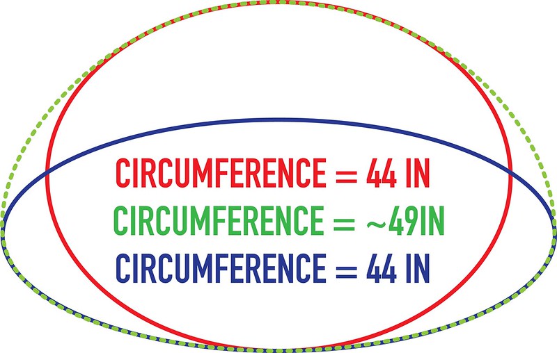 How to Fit Pants With a Laser Level: May Jeans From Make by TFS ...