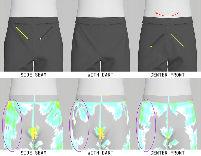 Basic Trousers with Front Dart – HandmadePhD