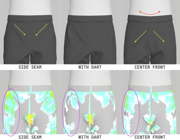 Basic Trousers with Front Dart – HandmadePhD