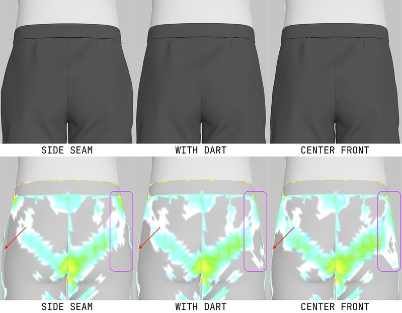Basic Trousers with Front Dart – HandmadePhD