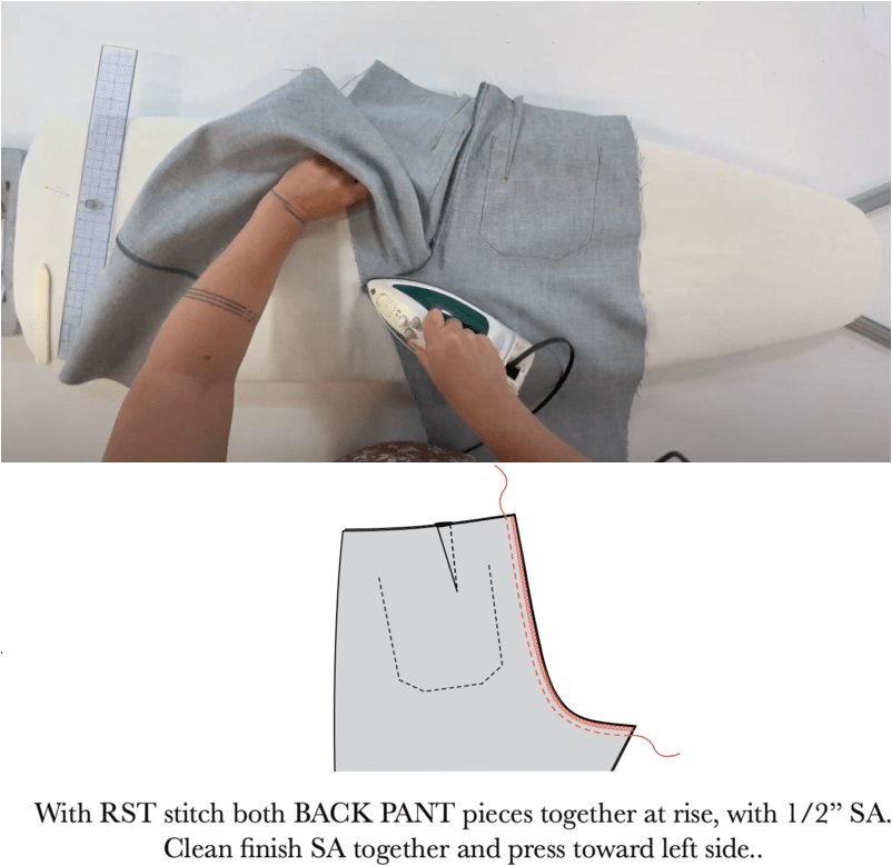 Shop Pant from Open Studio Patterns – HandmadePhD