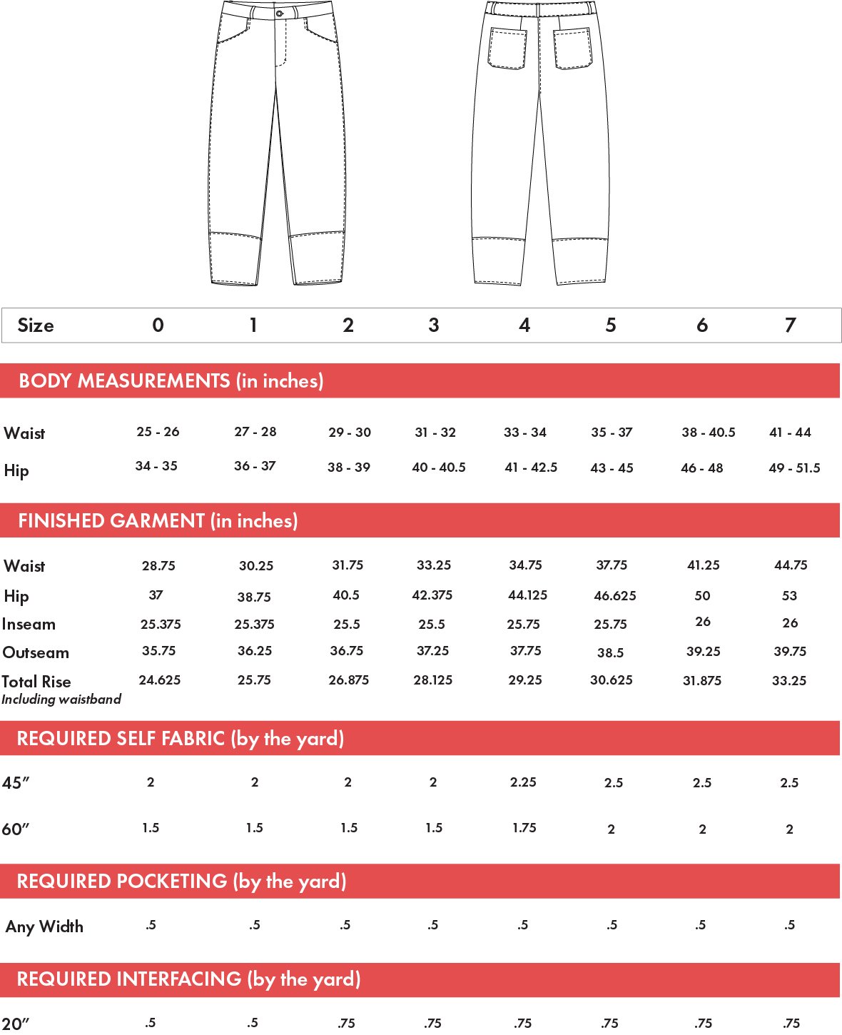 Shop Pant from Open Studio Patterns – HandmadePhD