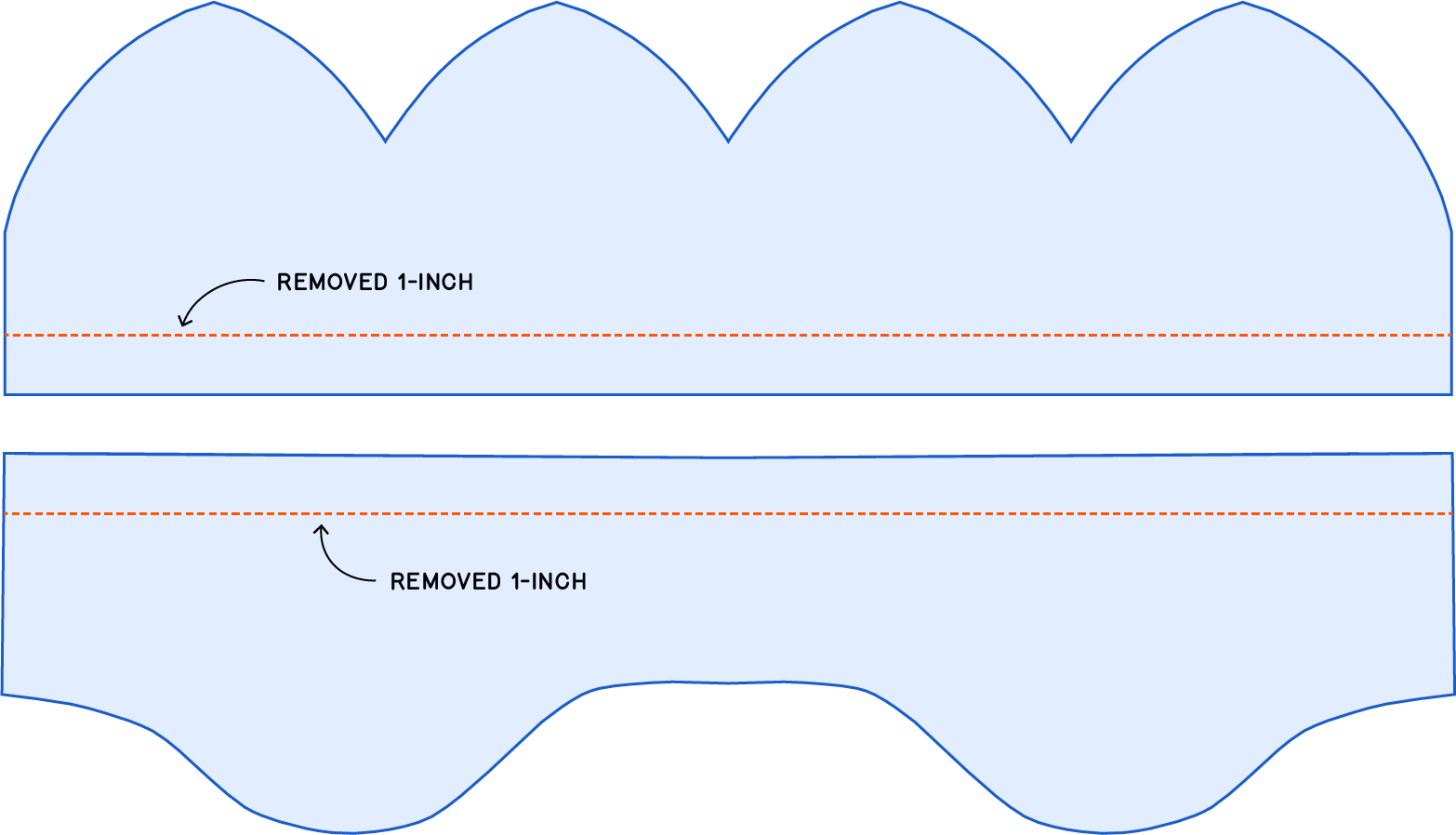 Haslam Hat from Thread Theory – HandmadePhD