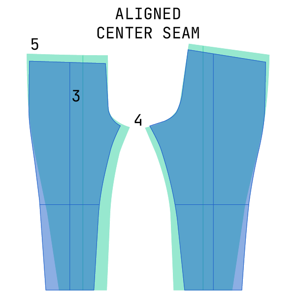 Browzwear: Tula Pants from Papercut Patterns – HandmadePhD