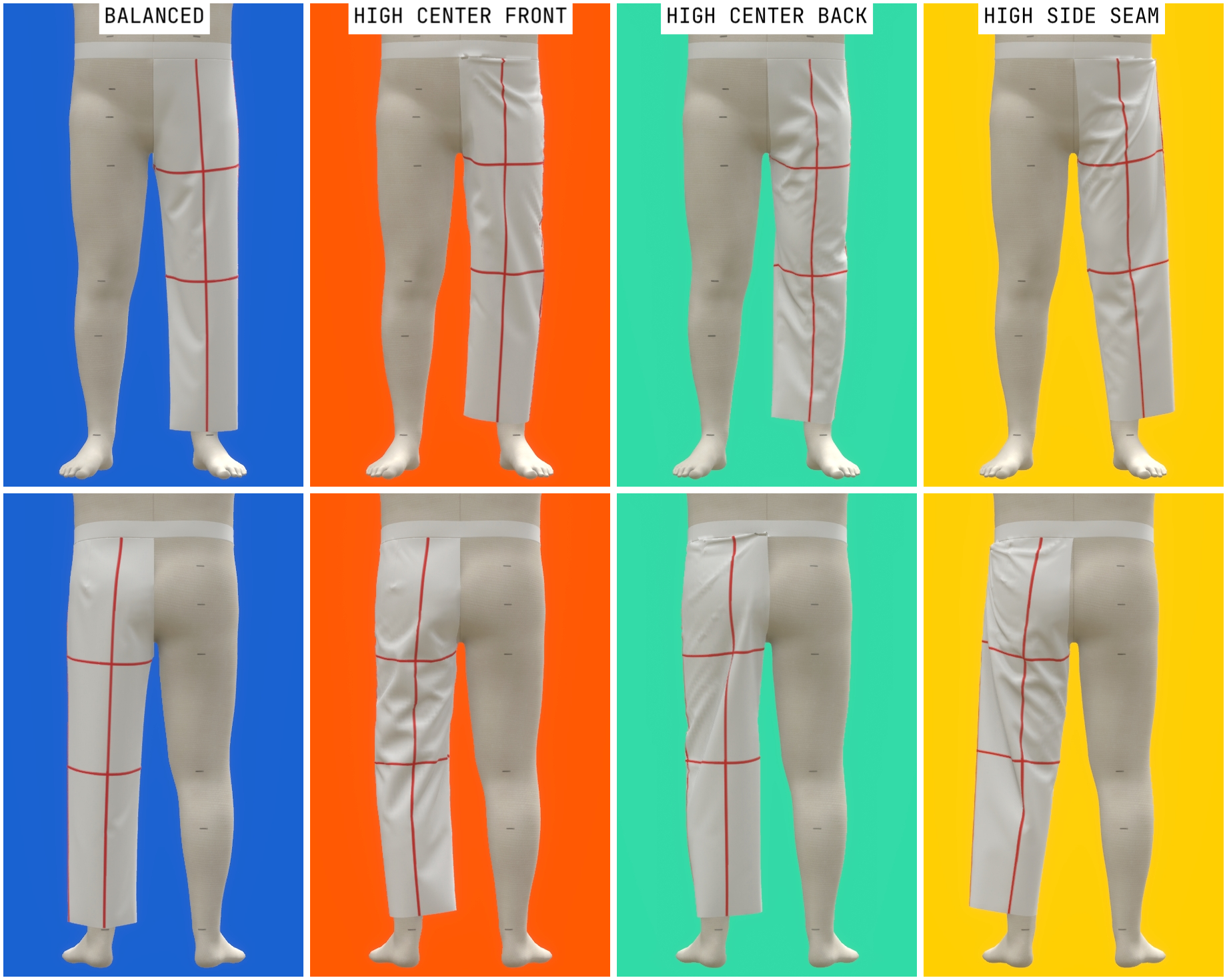 Pinning Pants to the Waistband – HandmadePhD