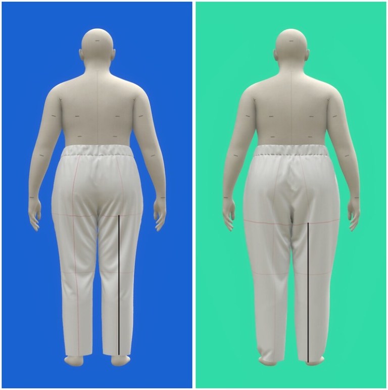 Browzwear: Tula Pants from Papercut Patterns – HandmadePhD