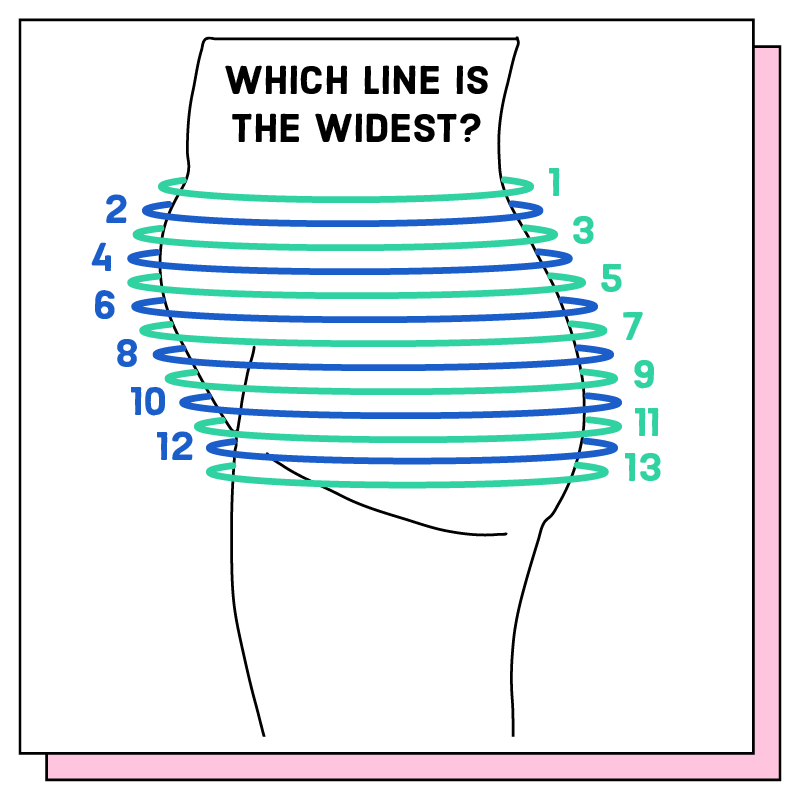 A Guide to Measuring Your Full Hip Circumference: Only Use Hip ...