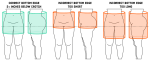 A Guide to Measuring Your Full Hip Circumference: Poster Board ...