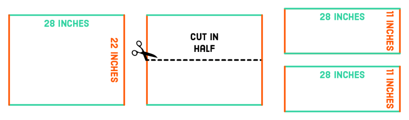 A Guide to Measuring Your Full Hip Circumference: Poster Board ...