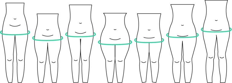 A Guide to Measuring Your Full Hip Circumference: Poster Board ...