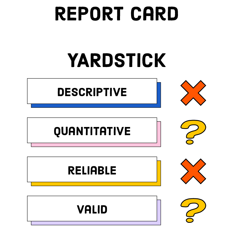 A Guide to Measuring Your Full Hip Circumference: Yardstick – HandmadePhD