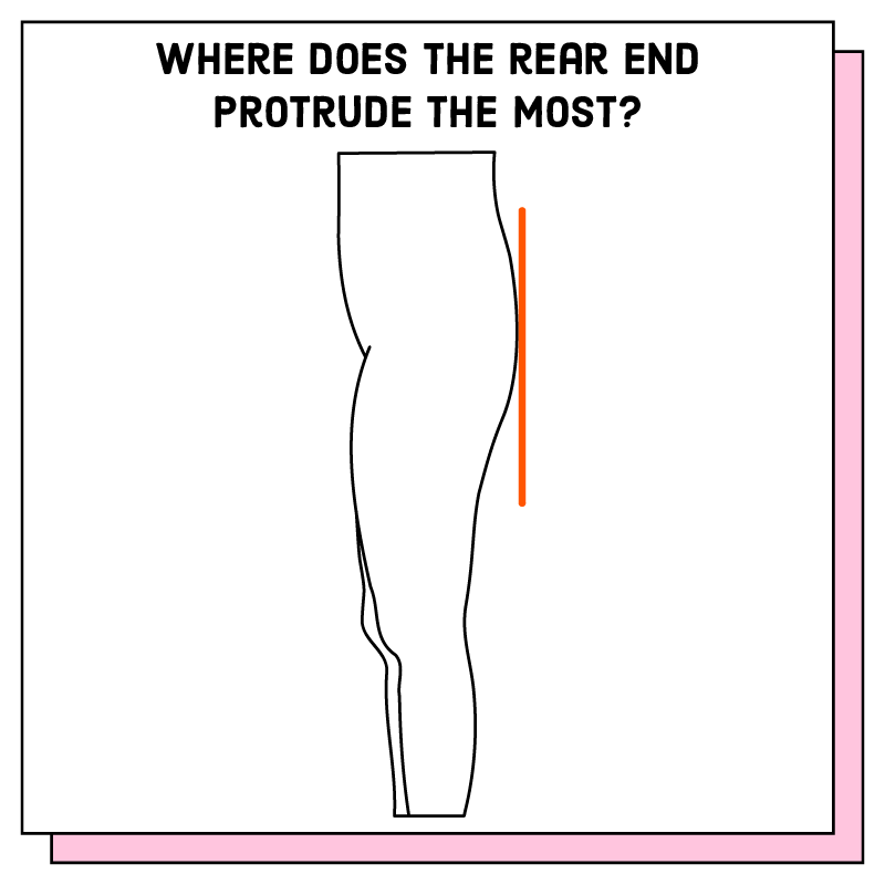 A Guide to Measuring Your Full Hip Circumference: Yardstick – HandmadePhD