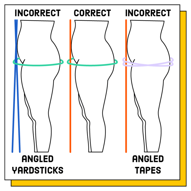 A Guide to Measuring Your Full Hip Circumference: Yardstick – HandmadePhD