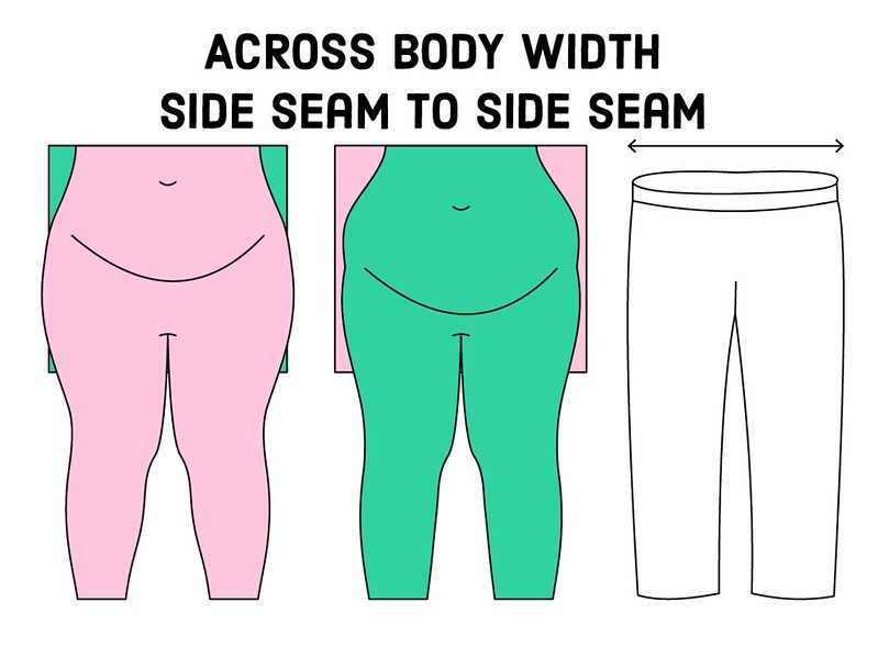 A Guide to Measuring Your Full Hip Circumference: The Flaw of Averages ...