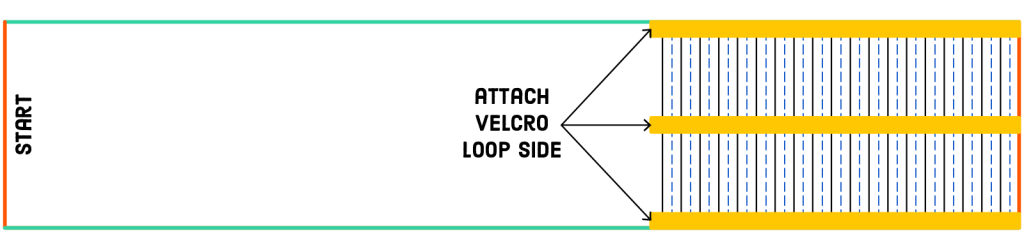 A Guide to Measuring Your Full Hip Circumference: Poster Board ...