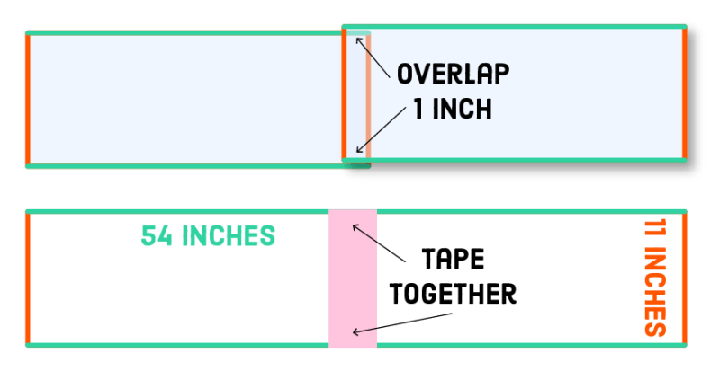 A Guide to Measuring Your Full Hip Circumference: Poster Board ...