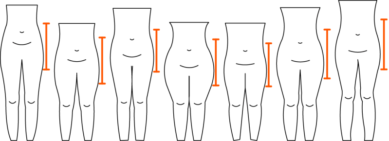 A Guide to Measuring Your Full Hip Circumference: Poster Board ...