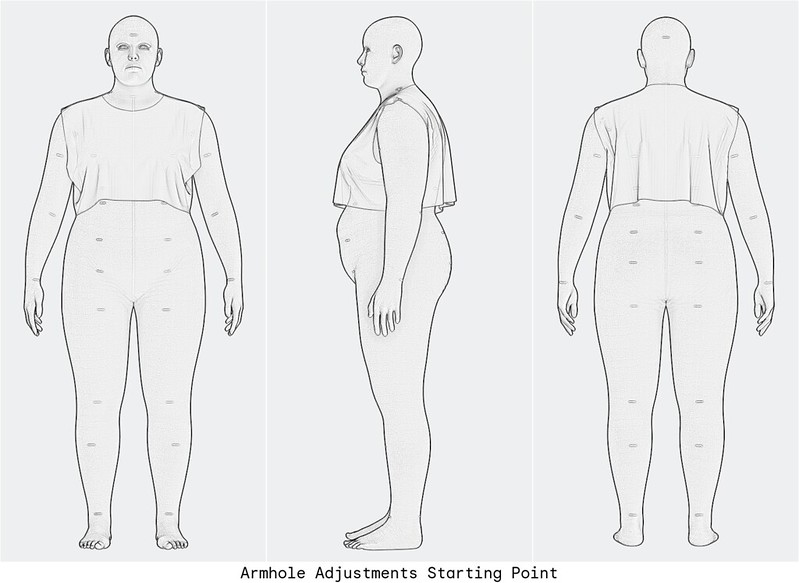 Fitting Workflow for the Sage Tee – Part 2, Armhole – HandmadePhD