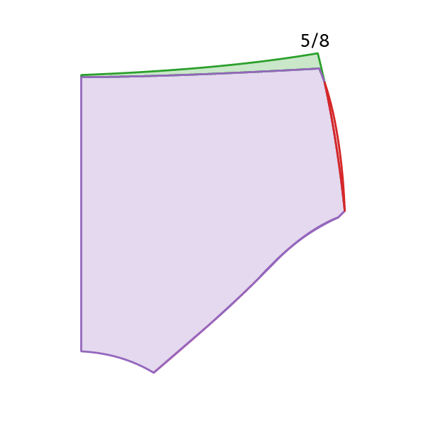 Sophie Hines Median Knickers Update – HandmadePhD