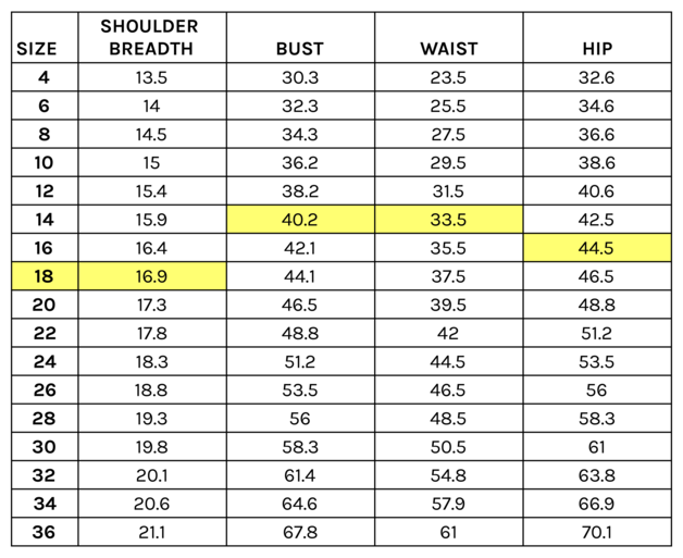 Sunday Zip Jacket by Style Arc – HandmadePhD