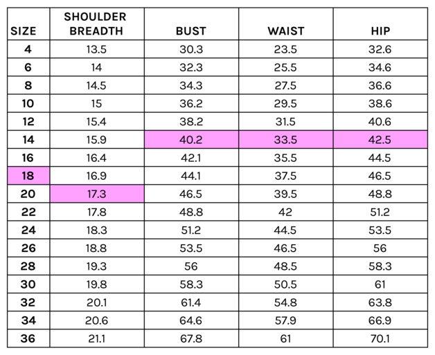 Sunday Zip Jacket by Style Arc – HandmadePhD