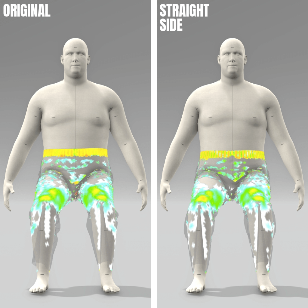 Straight Side Seams and Pant Balance: Insights from the Topo Pattern ...