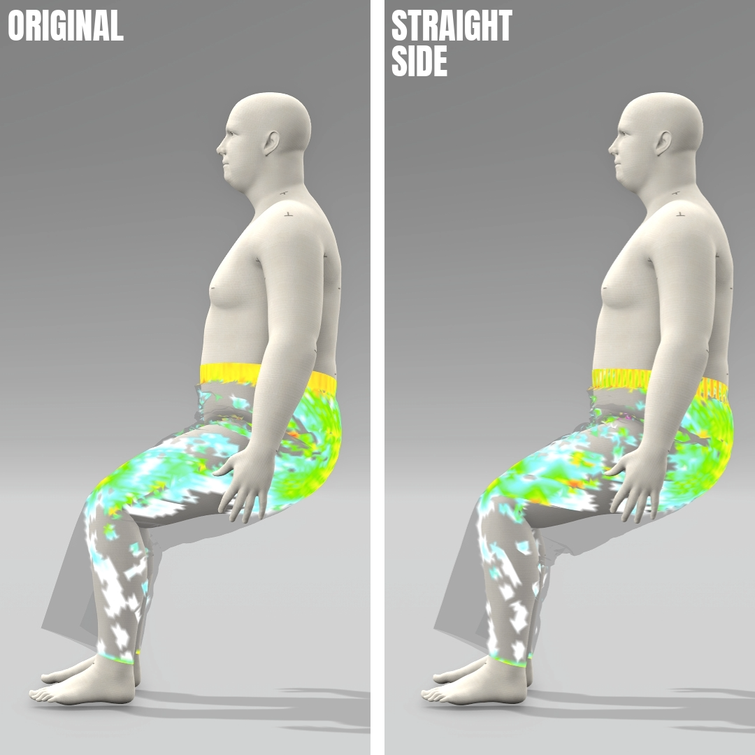 Straight Side Seams and Pant Balance: Insights from the Topo Pattern ...